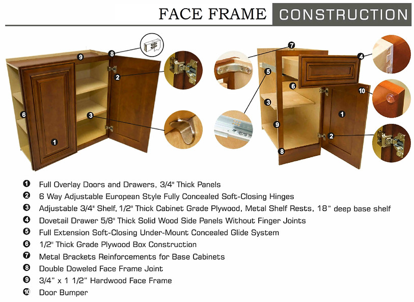 ASSEMBLED CABINETS iDECORSOURCE