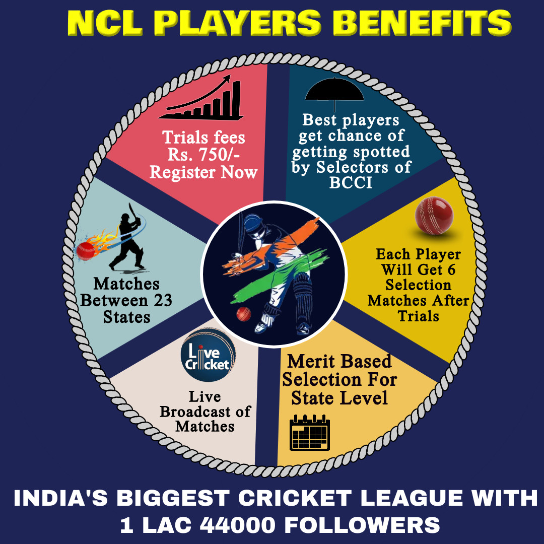 Code of Conduct (NCL) | NCL India Trials | Future of indian cricket