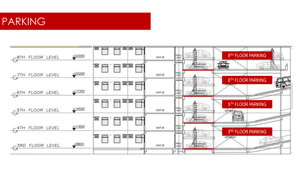 Urban Deca Towers Cubao