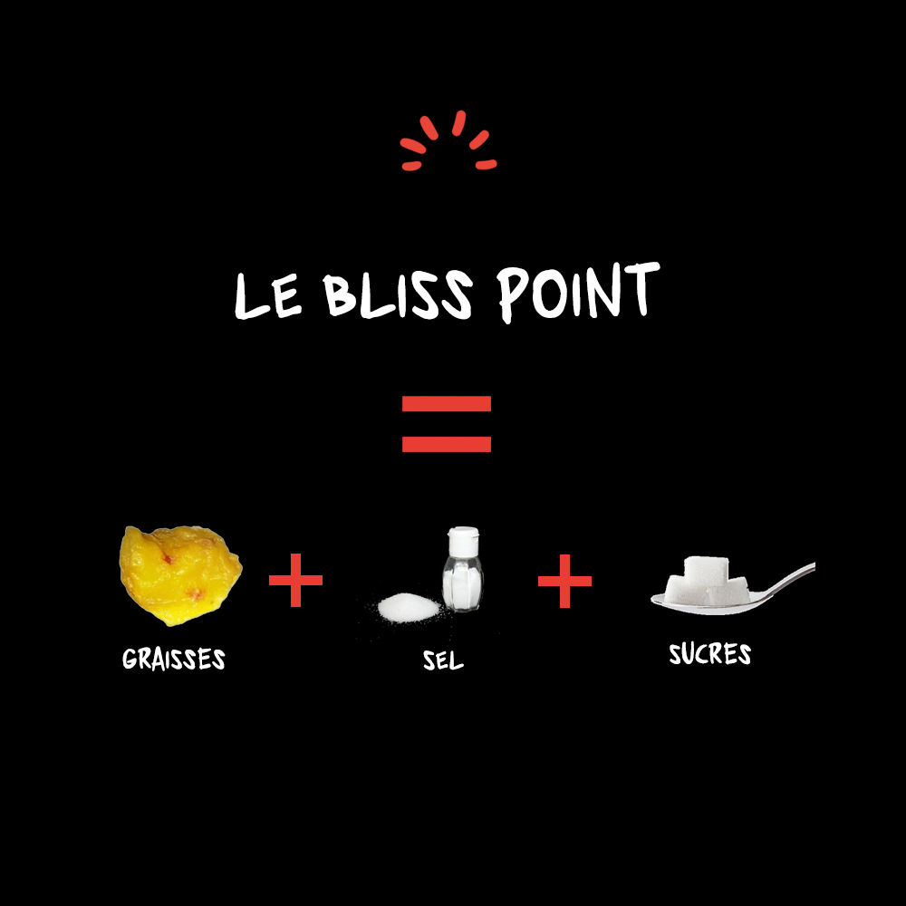 Le Bliss point
