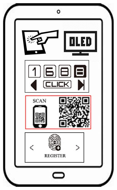 CMOS Sensor I Key Solution Developed | CMOS Sensor Inc