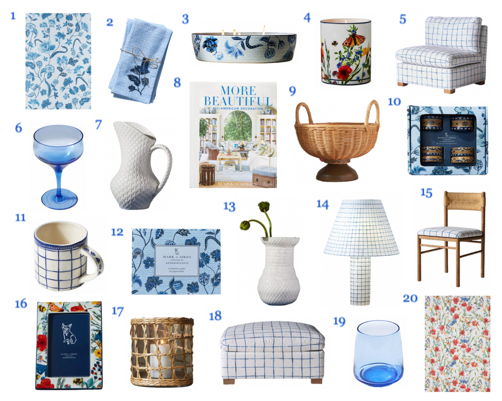 Mark D. Sikes x Anthropologie Gift Guide