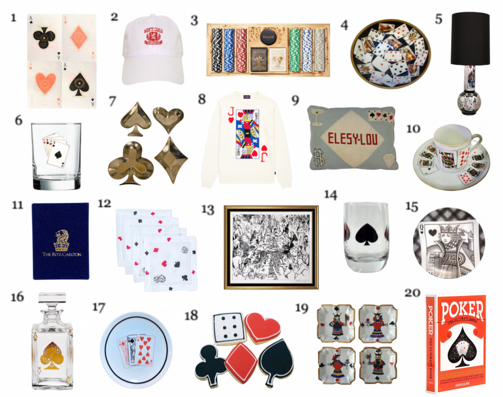 The Poker Gift Guide