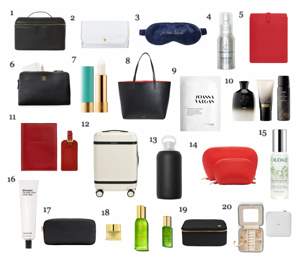 Travel Essentials Gift Guide