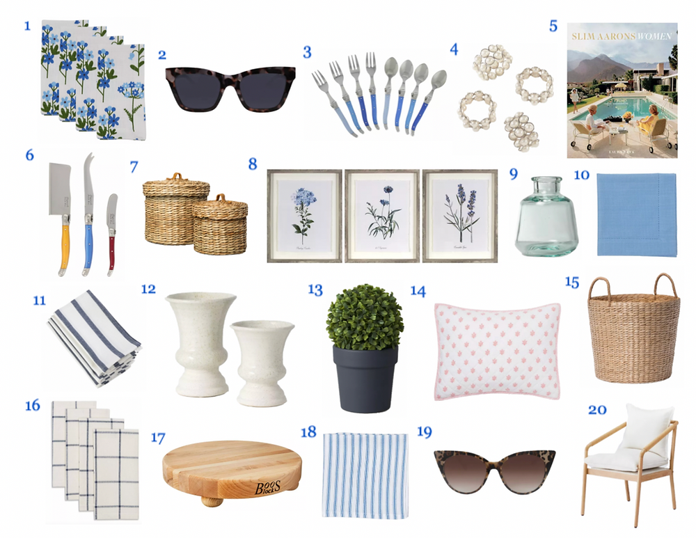 Target Finds Gift Guide