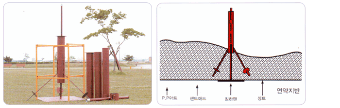 Settlement Platform | Topinst