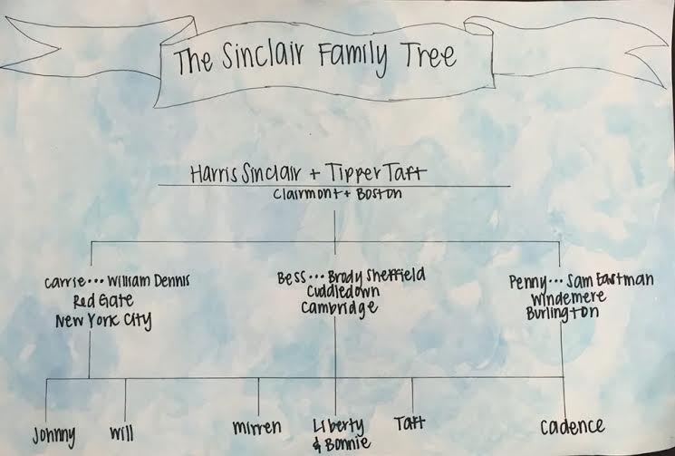 HOME | oedesignstudio