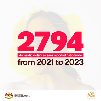 Laman Rasmi Nancy Shukri - Menteri Pembangunan Wanita, Keluarga ...