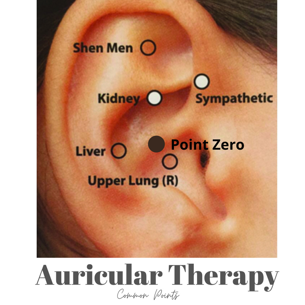 What is Ear Acupuncture? Earseeds Explained