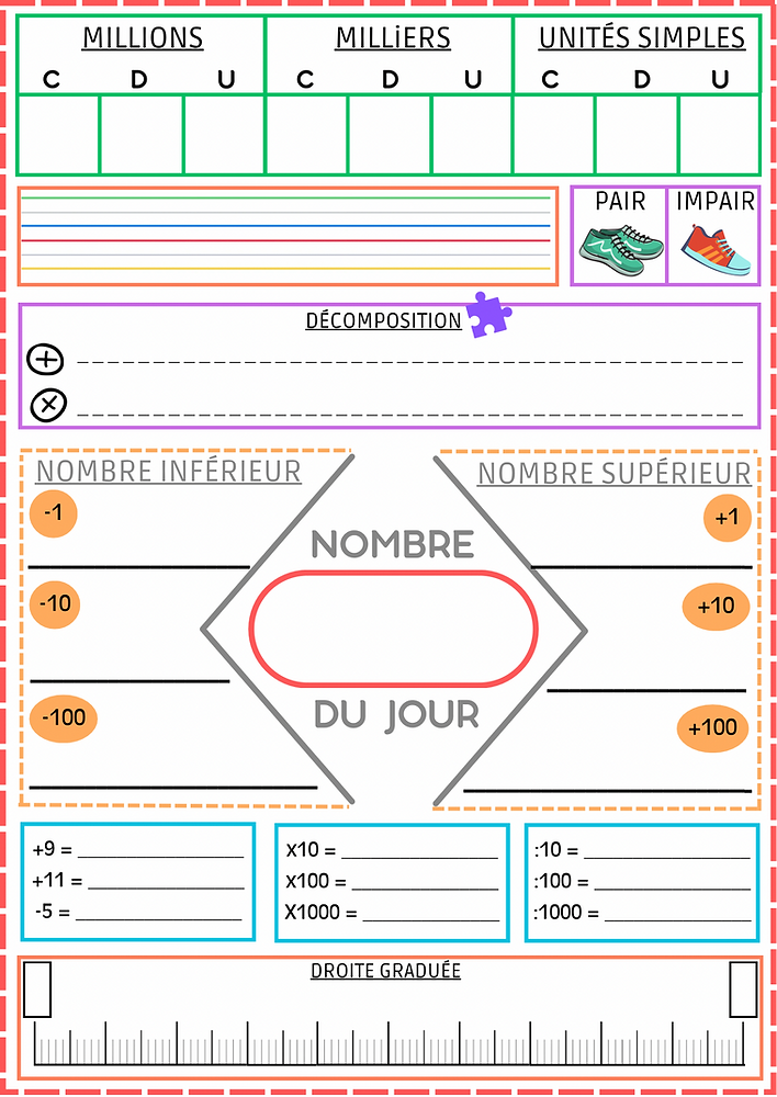 Nombre du jour