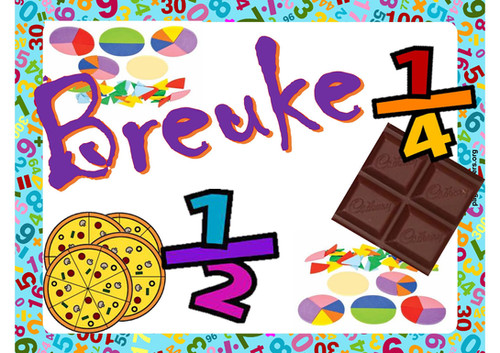 Breuke Plakkate | Cs Summaries