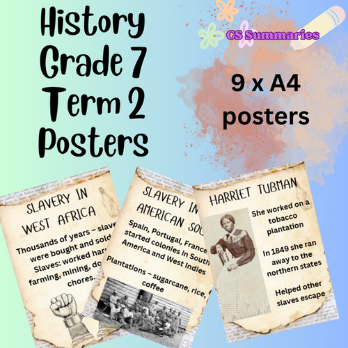 History Grade 7 Term 2 Posters | Cs Summaries