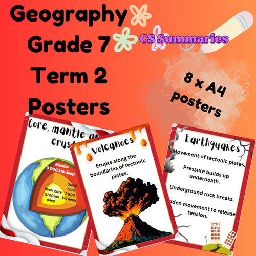 Geography Grade 7 Term 2 Posters | Cs Summaries