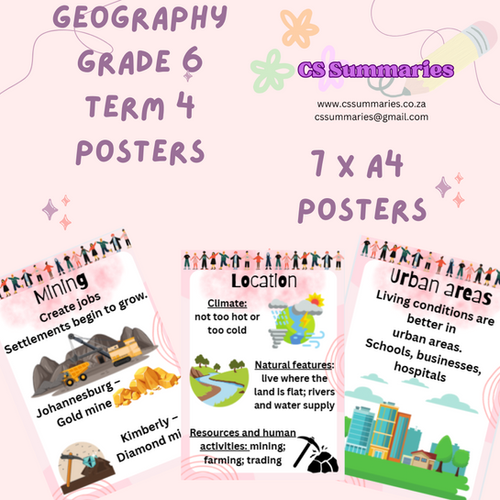 Geography Grade 6 Term 4 Posters | Cs Summaries