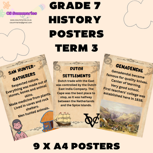 History Grade 7 Term 3 Posters | Cs Summaries