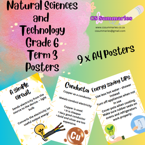 Natural Science and Technology Grade 6 Term 3 Posters | Cs Summaries