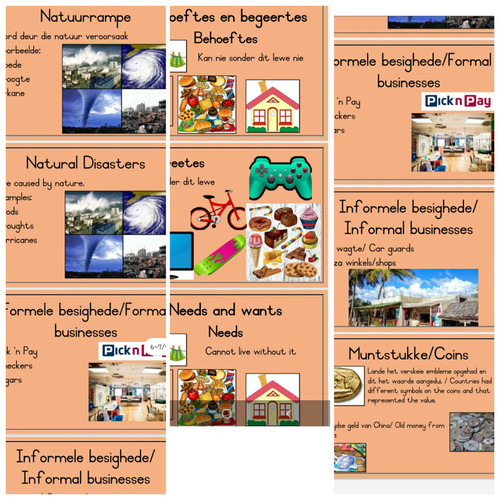 EBW plakkate/ EMS posters | Cs Summaries