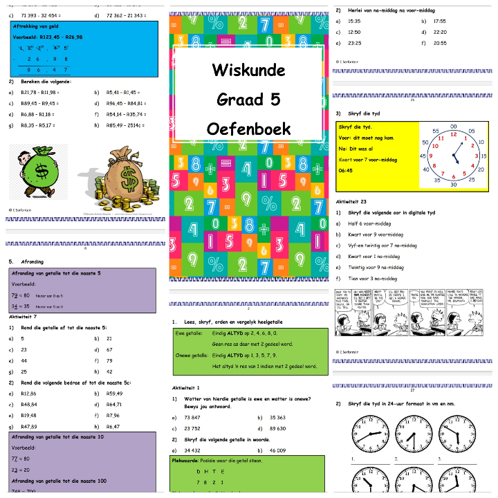 Math term 1 + 2 | Cs Summaries