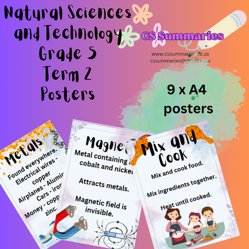 Natural Sciences and Technology Grade 5 Term 2 Posters | Cs Summaries