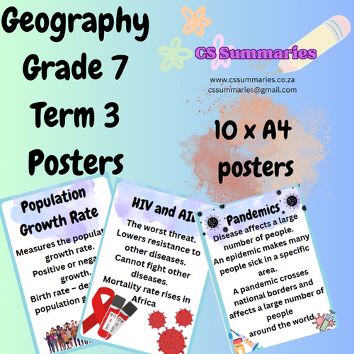 Geography Grade 7 Term 3 Posters | Cs Summaries