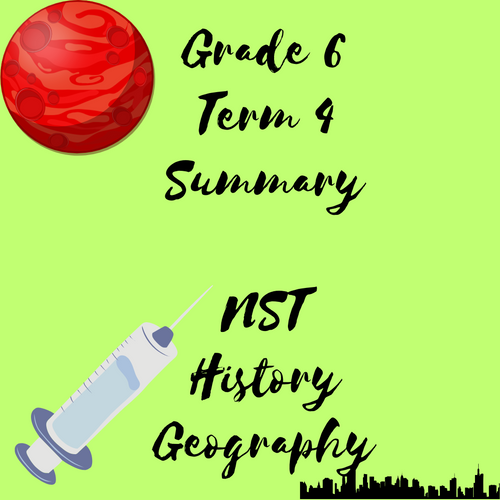 Grade 6 Term 4 Summaries | Cs Summaries