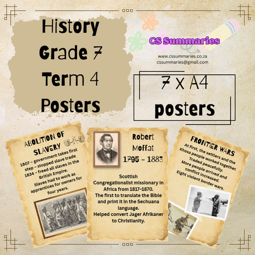 History Grade 7 Term 4 Posters | Cs Summaries