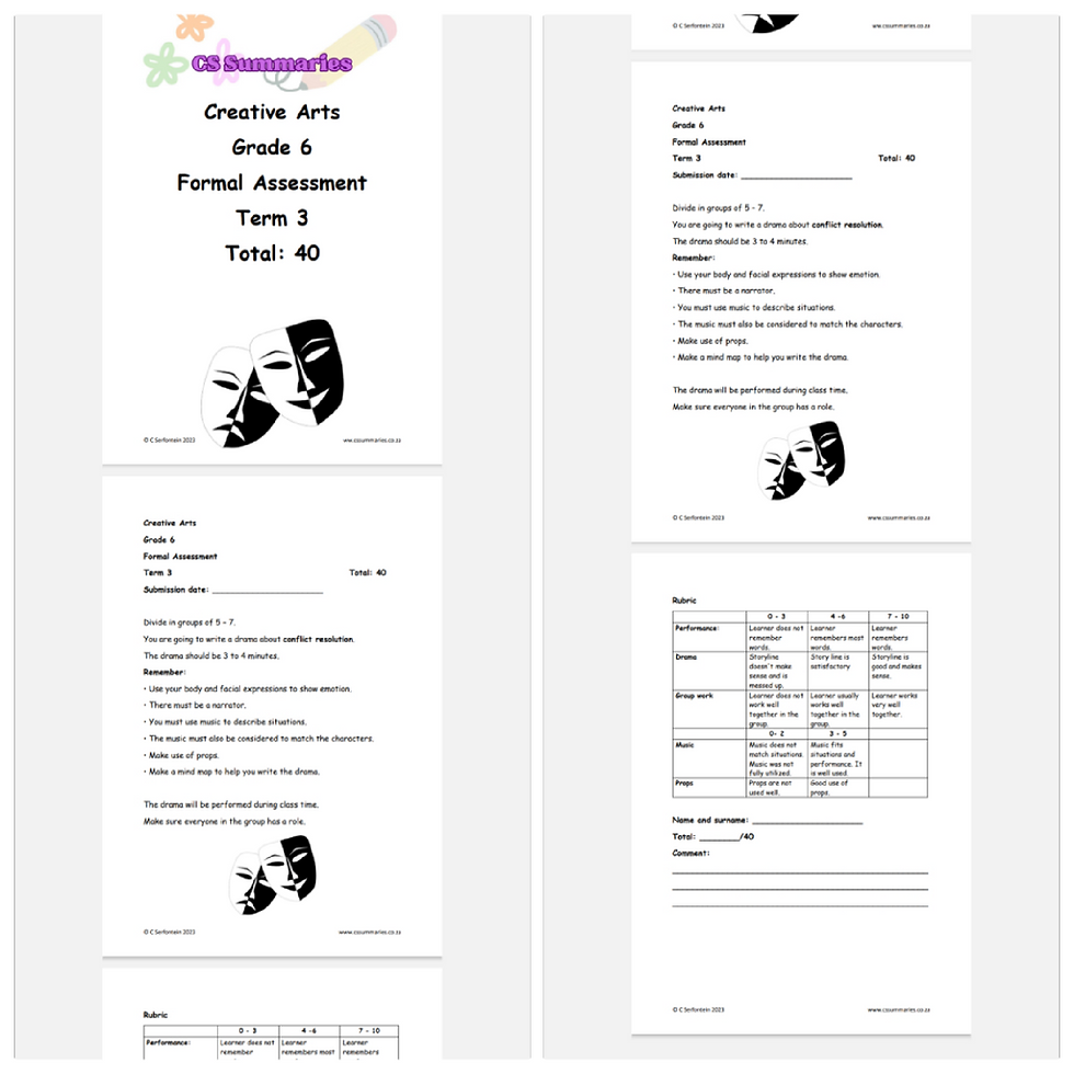 Math Term 3 | Cs Summaries