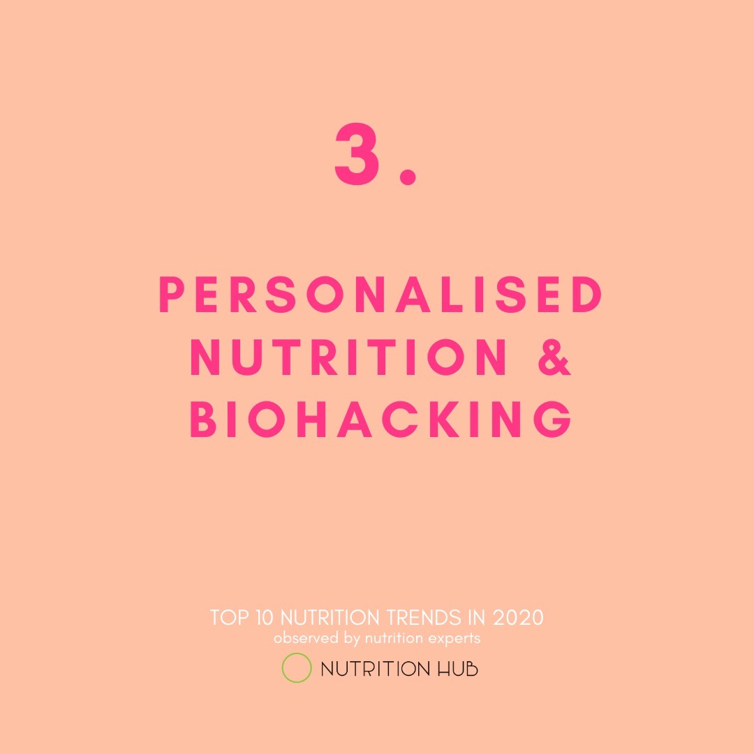 Top 10 Nutrition Trends in 2020