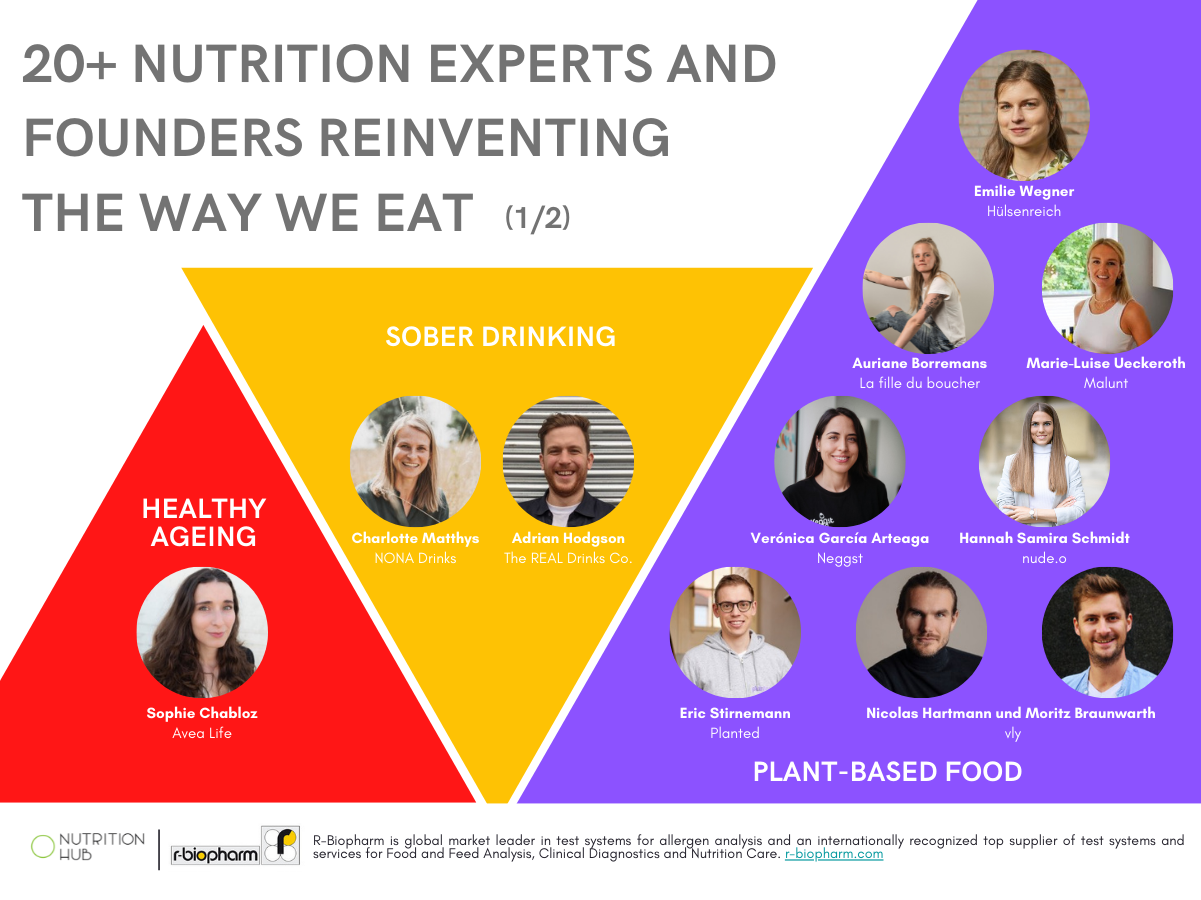 20+ nutrition experts and entrepreneurs reinventing the way we eat