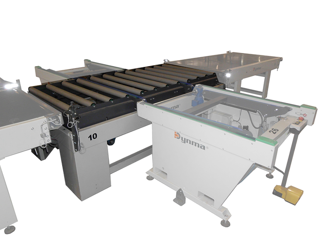 Packaging/Transport | KOCH Machinery