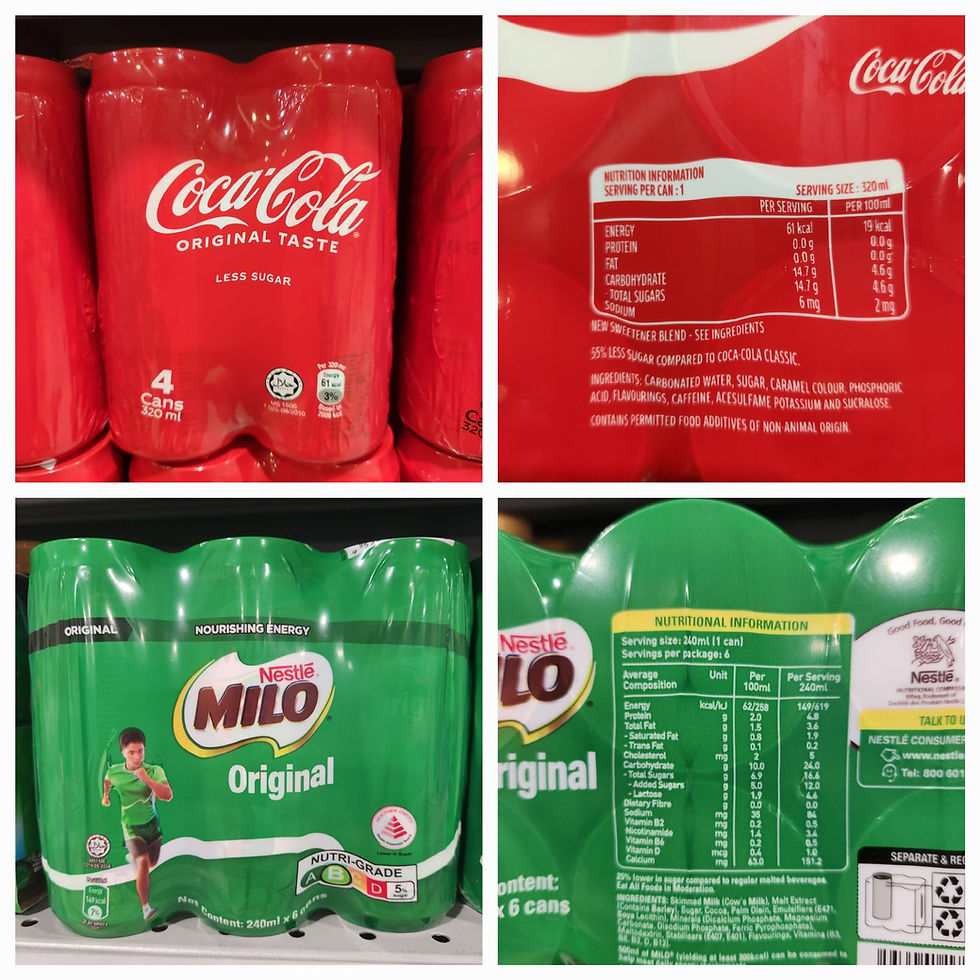 Milo versus Coca Cola. Singapore's Favourite Beverages and Caloric ...