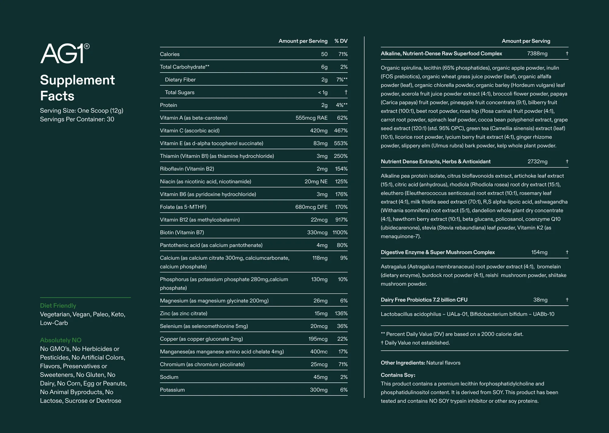 AG1 Launches in Singapore. Health Benefits or Hype?