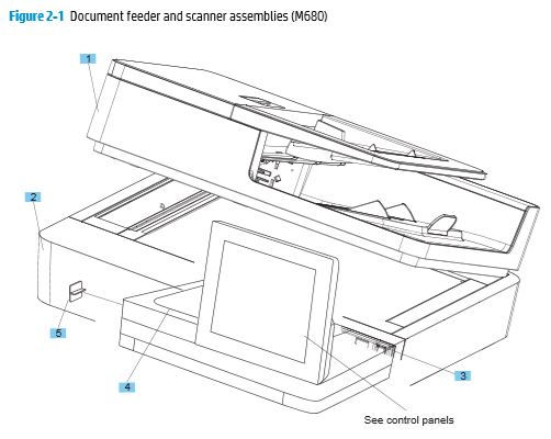 Part Diagrams- HP M651 M680 Printer Laser Printer