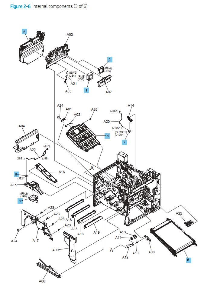 Part Diagrams- HP M652 M653 M681 M682 E65050, E65060, E67550dh, E67560z ...