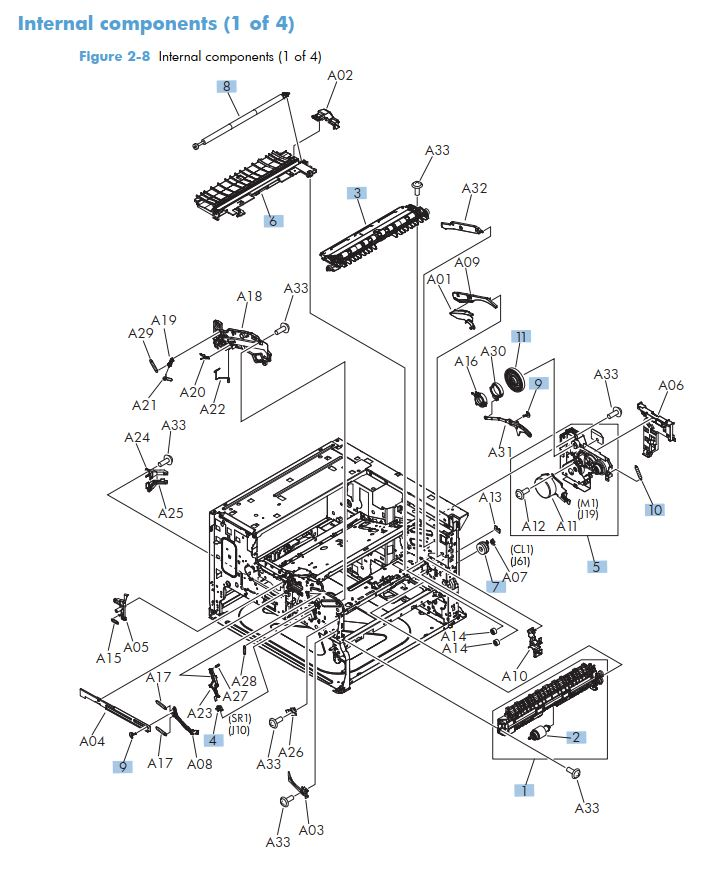 HP M712 Laser Printer Parts Diagrams