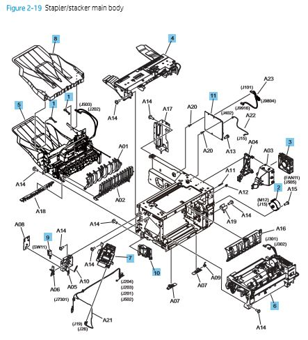 Part Diagrams- HP M652 M653 M681 M682 E65050, E65060, E67550dh, E67560z ...