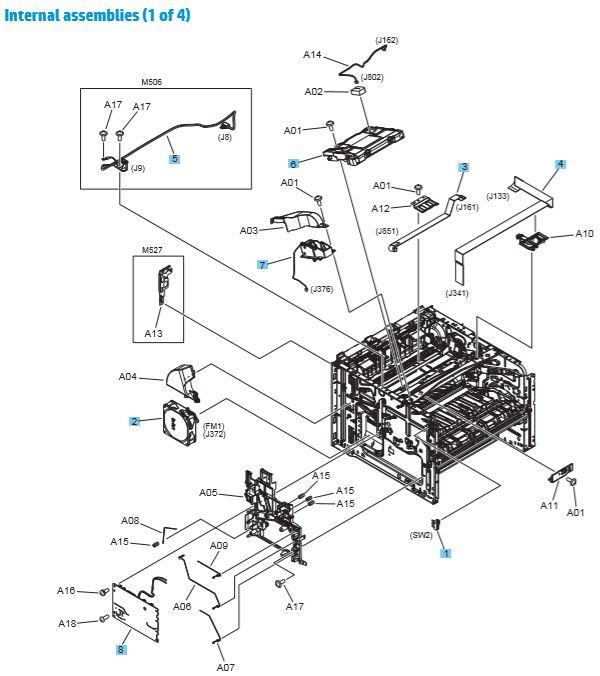 Part Diagrams- HP M501 M506 M527 Printer Laser Printer
