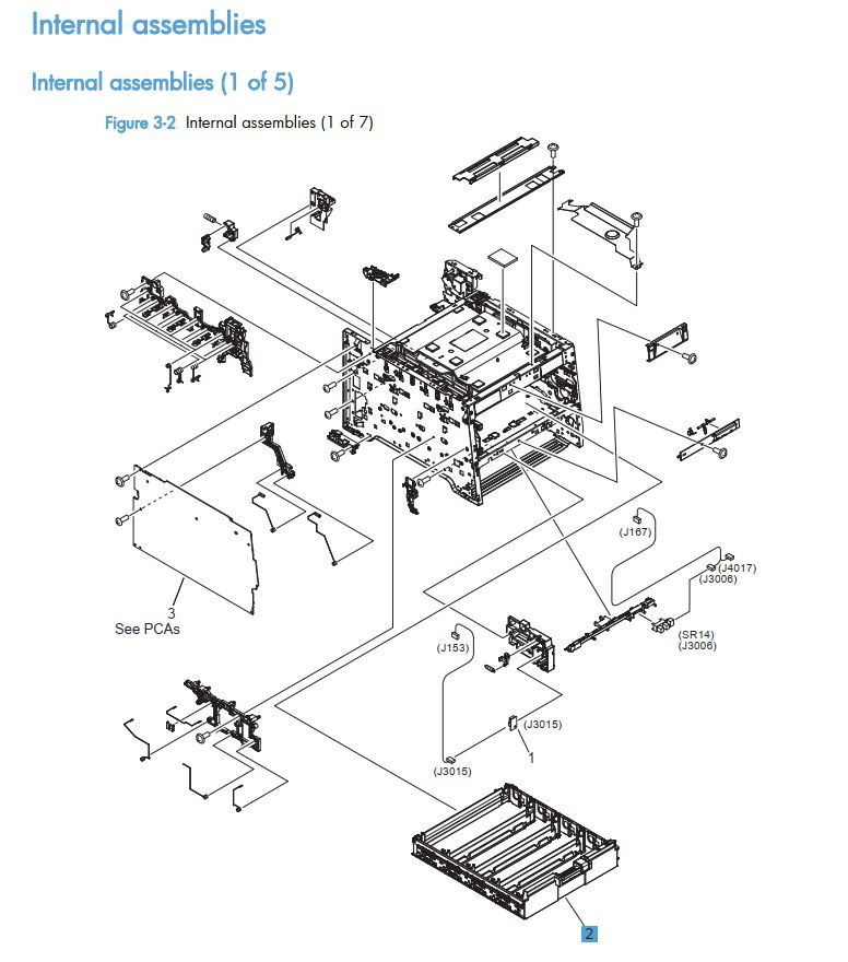 HP Color LaserJet M351 M451 Printer Part Diagrams