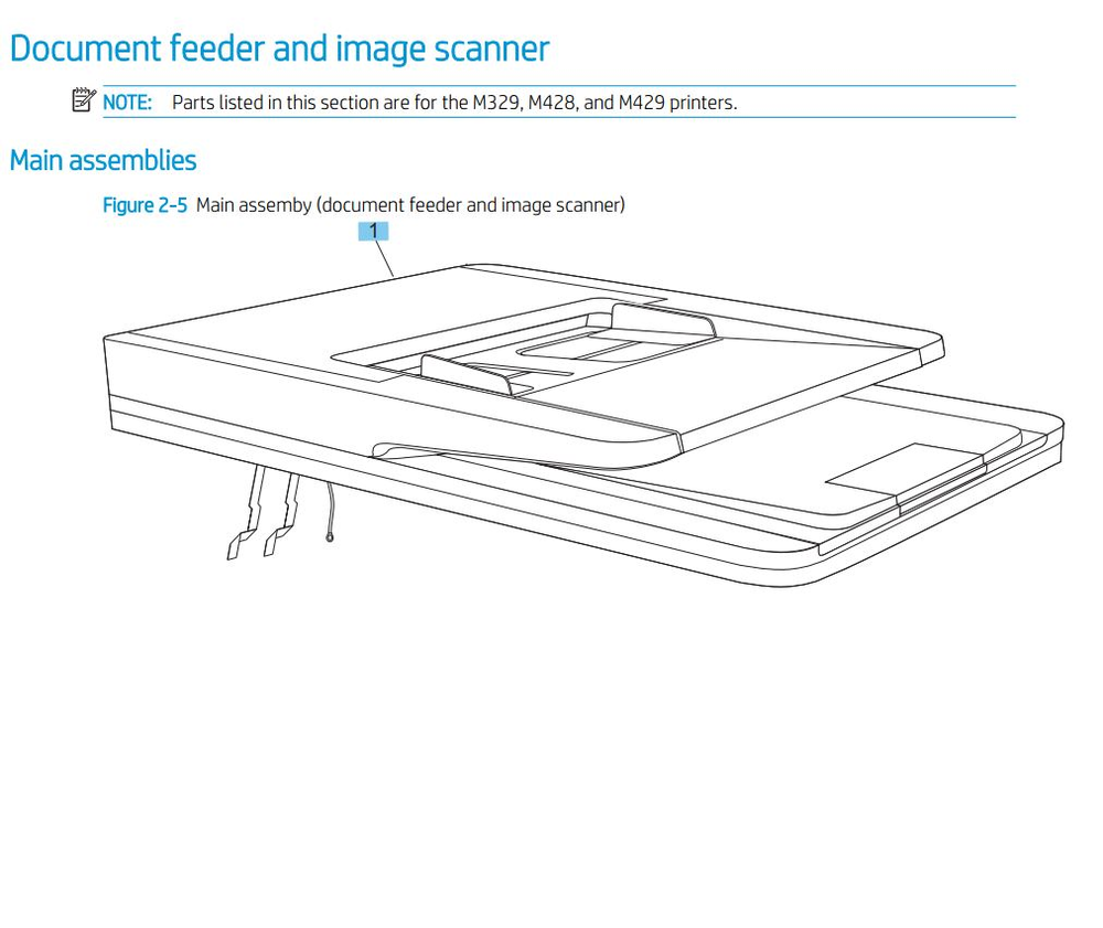 HP LaserJet M304 M305 M404 M405 MFP M329 M428 M429 Printer Part Diagrams