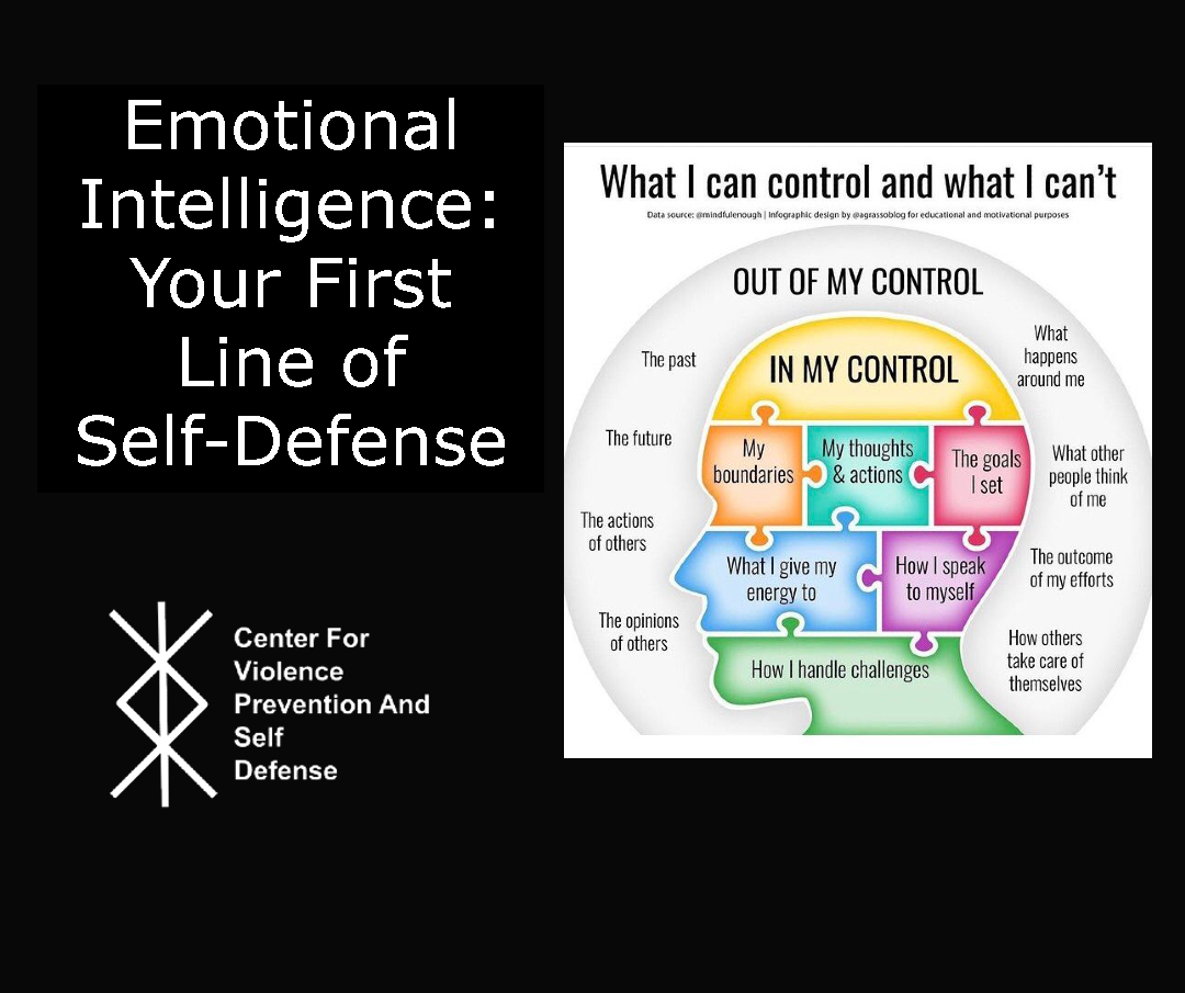 Emotional Intelligence: Your First Line of Self-Defense
