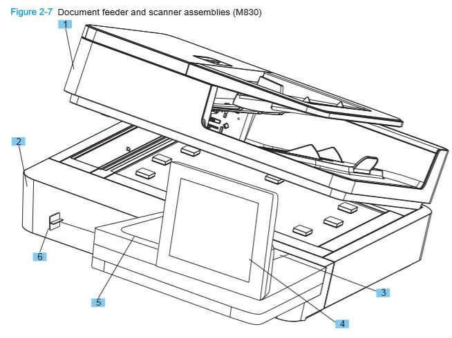 Part Diagrams- HP M806 M830 Laser Printer