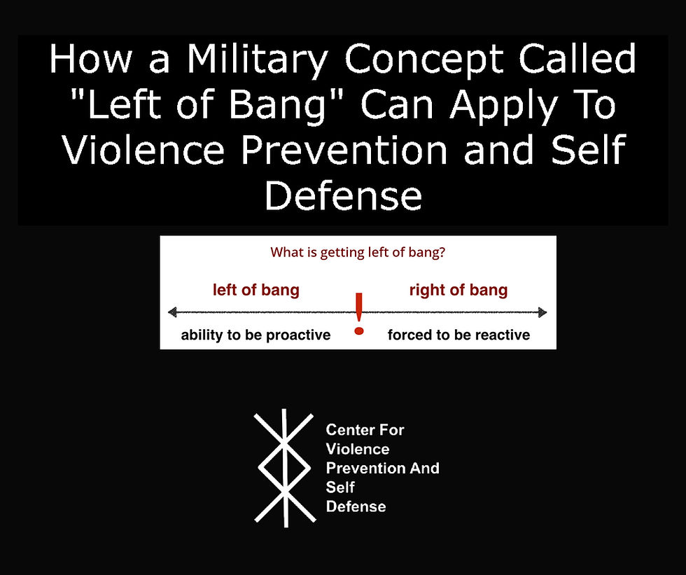 How a Military Concept Called "Left of Bang" Can Apply To Violence ...