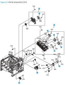 Part Diagrams- HP M652 M653 M681 M682 E65050, E65060, E67550dh, E67560z ...