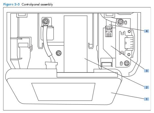 Part Diagrams- HP LaserJet Enterprise 500 MFP M521 M525 Printer
