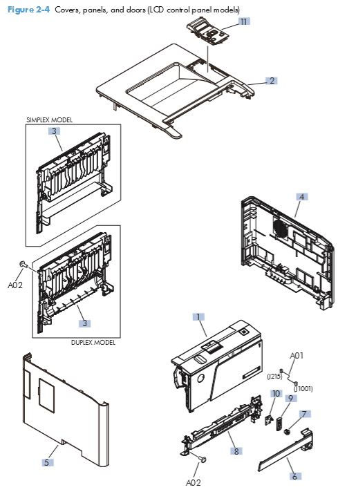 Part Diagrams- HP M401 M425 Laser Printer
