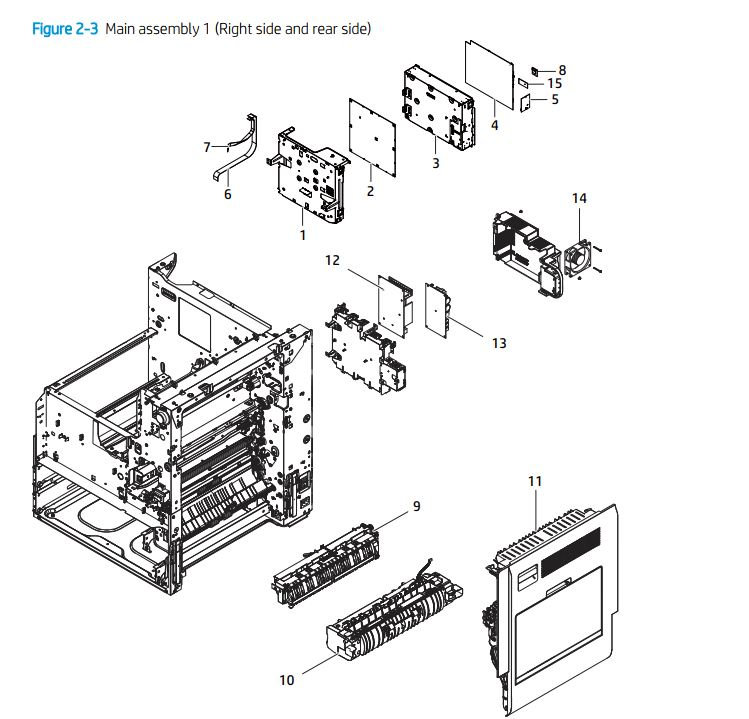 HP Color E72425 E72430 Laser Printer Diagrams