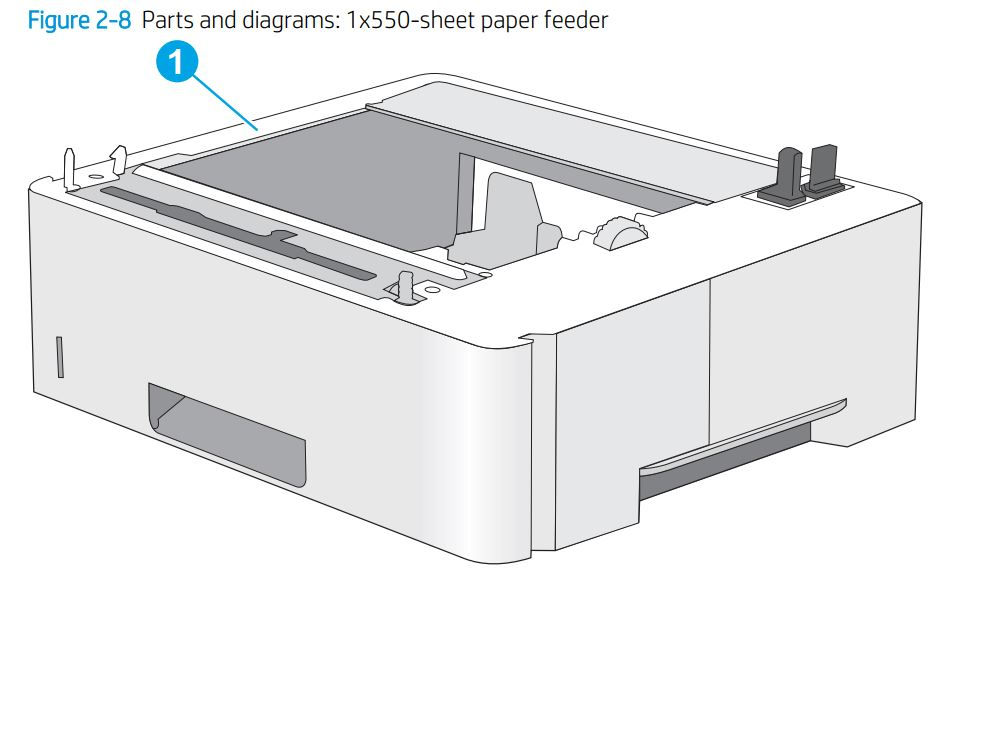 HP M501 M506 M507 MFP M527 M528 E50145 E52645 E50045 E52545 Printer ...