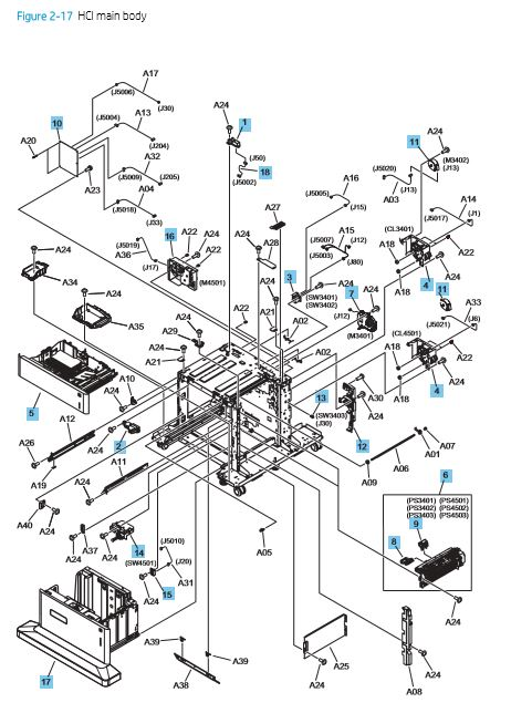 Part Diagrams- HP M652 M653 M681 M682 E65050, E65060, E67550dh, E67560z ...