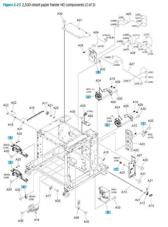 Part Diagrams- HP M651 M680 Printer Laser Printer