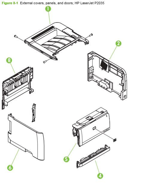 Part Diagrams- HP P2030 P2035 P2050 P2055 Fuser Laser Printer